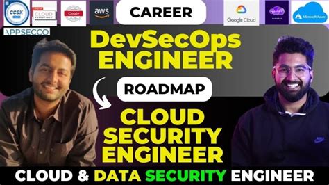 Ayush P On Linkedin Cloud Security Engineer Devsecops To Cloud Security Roadmap For Cloud…