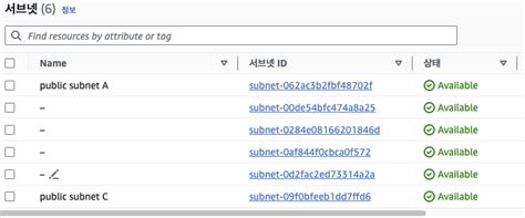 2 Aws Techcamp 기초 과정 기초부터 배우는 Aws 핵심 서비스로 웹 애플리케이션 구축하기