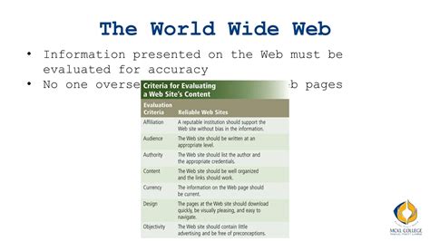 Chapter 4 Fundamentals Of Internet And Pptx Computer Networking Computing