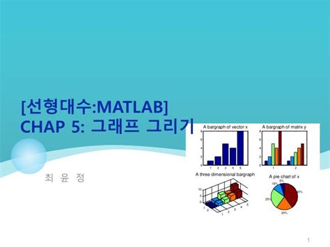 Ppt [ 선형대수 Matlab ] Ch Ap 5 그래프 그리기 Powerpoint Presentation Id
