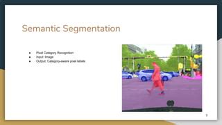 Object Detection Using R-CNN Deep Learning Framework | PDF