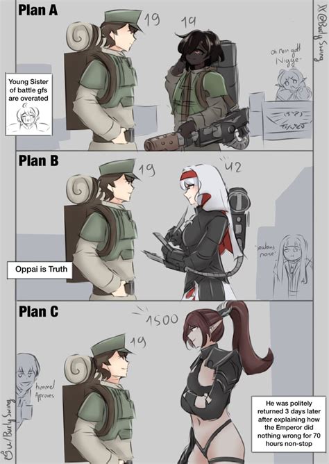 Burlyswing Adepta Sororitas Astra Militarum Dark Eldar Fern Sousou No Frieren Frieren