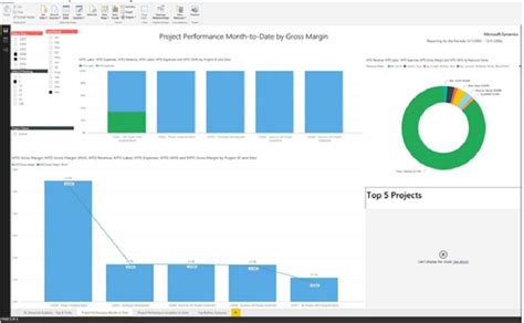 Microsoft Dynamics SL Review Pricing Pros Cons Features CompareCamp Com