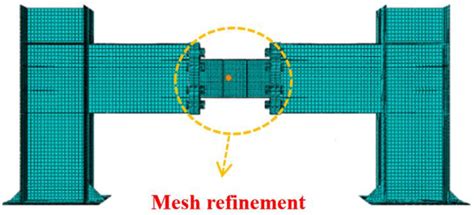 Finite Element Parametric Analysis Of High Strength Eccentrically Braced Steel Frame With