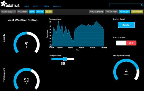 Introduction To Arduino Mkrfox1200 Part 2 The Iot
