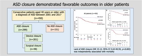 Tech Science Press Publisher Of Open Access Journals