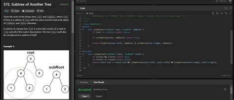 Day 88100 Date 12 06 2024 Harsh Joshi Posted On The Topic Linkedin