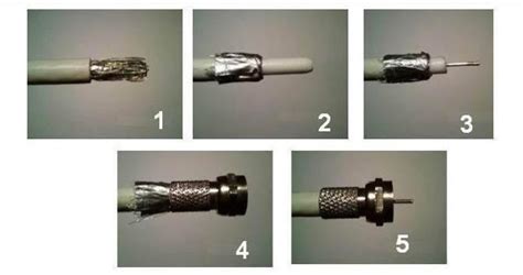 Антенна из кабеля как сделать комнатную антенну для цифрового тв