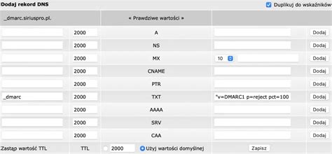 Dmarc [domain Based Message Authentication Reporting And Conformance] Czym Jest I Jak