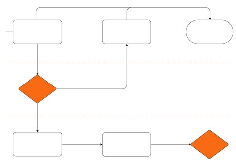 Diagramas Online Lucidchart