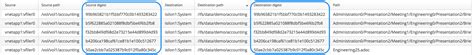 Using Hash Digests To Validate Data Copies Datadobi