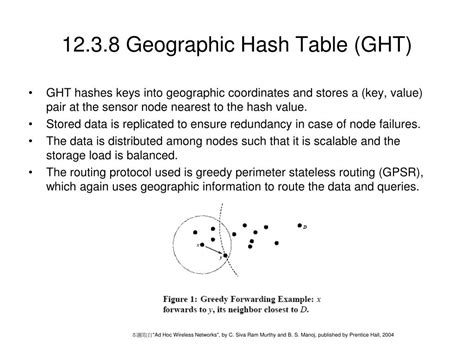 Ppt Chapter 12 Wireless Sensor Networks Powerpoint Presentation Free