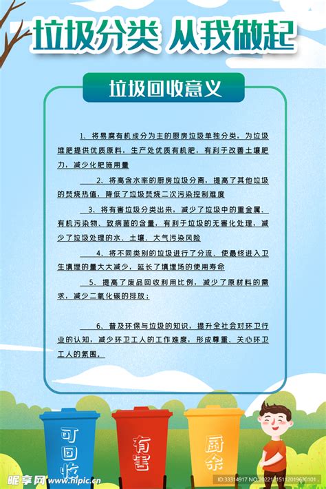 垃圾分类宣传设计图 Psd分层素材 Psd分层素材 设计图库 昵图网