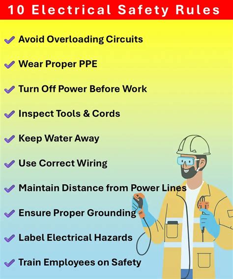 10 Electrical Safety Rules In The Workplace