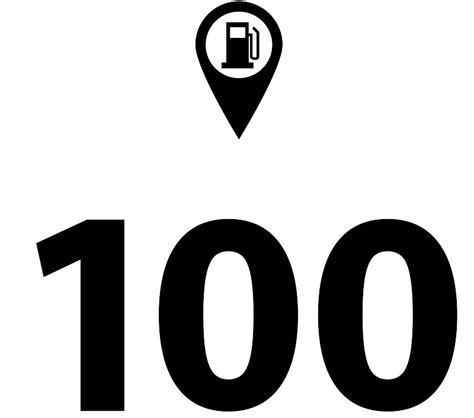 Актуальні ціни на бензин дизель та Lpg на АЗС України сьогодні НафтоРинок