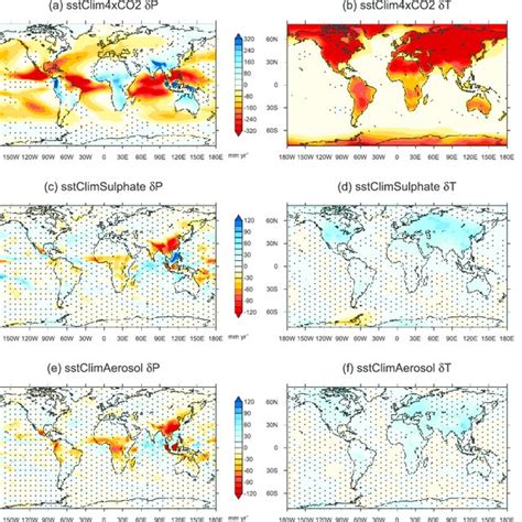 Pdf Understanding The Rapid Precipitation Response To Co2 And Aerosol
