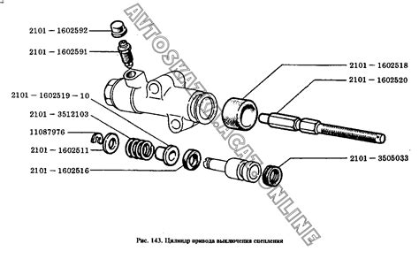 Рулевая ваз 2105 схема - 87 фото