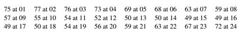 Solved Consider The Following Temperature Data Taken Over A
