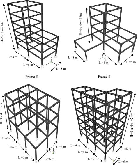 Figure 1 From Limit State Criteria For Design By Analysis Of Space