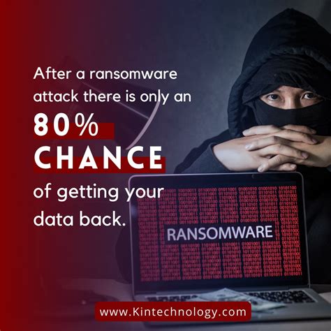 Kintechnology On Linkedin Ransomware Cybersecurity Businessadvice Hackers Technews…