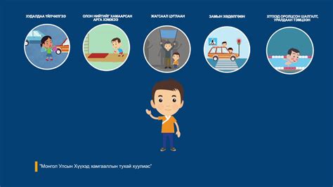 Хүүхдийн аюулгүй байдал Youtube