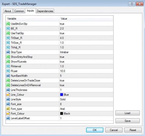 Risk Multiple Trailing Stop Loss Ea For Mt4 Trading Heroes Store