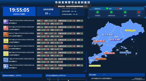 【前端素材】推荐5种优质大数据分析展示页面网站设计（42）（附源码） 大数据网页 csdn博客