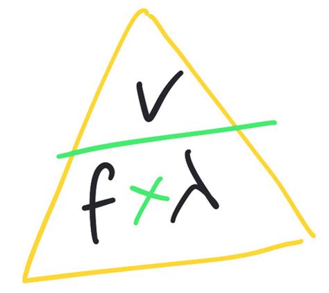 Gcse Physics Unit 2 Equations Flashcards Quizlet