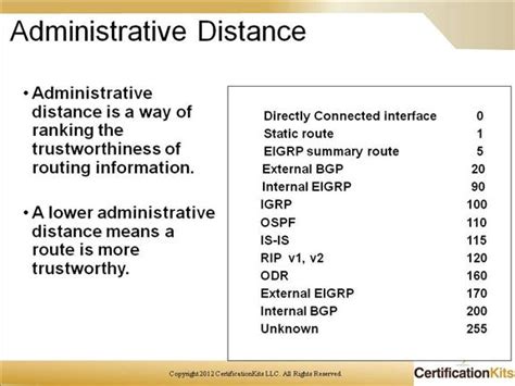 Cisco Ccnp Route Redistribution Part Ii