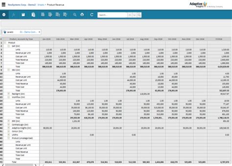 Workday Adaptive Planning For Government Contractors Workday Marketplace