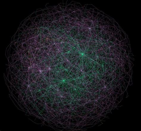 The Bridge Between Math And Quantum Field Theory Web Education