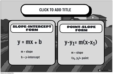 Linear Equation Algebra Formulas Poster With Fields
