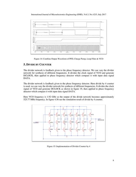 design and analysis of phase locked loop and performance parameters
