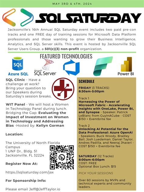 south florida data geeks on linkedin sqlsatjax soflodatageeks