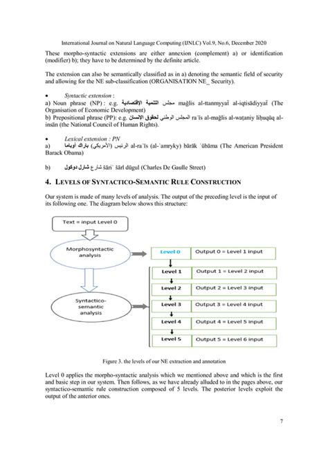 Automatic Arabic Named Entity Extraction And Classification For Information Retrieval Pdf
