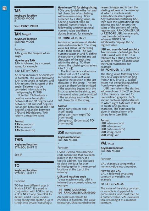Zx Spectrum User Guide