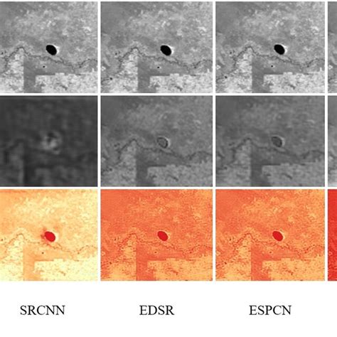 Side By Side Comparison Of Error Maps Third Row Of High Spatial Download Scientific Diagram