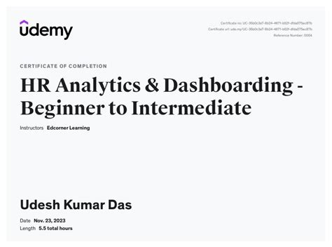 Completed Hr Analytics Course Udesh Kumar Das Posted On The Topic Linkedin