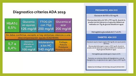 Algoritmos Terapéuticos Para El Manejo De Hipertensión Arterial Y Dm Pptx