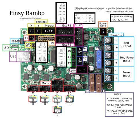 Pt100 With Amp Board And 47k Resistor Prusa Mk3 Einsy · Issue 1337