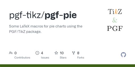 Github Pgf Tikzpgf Pie Some Latex Macros For Pie Charts Using The
