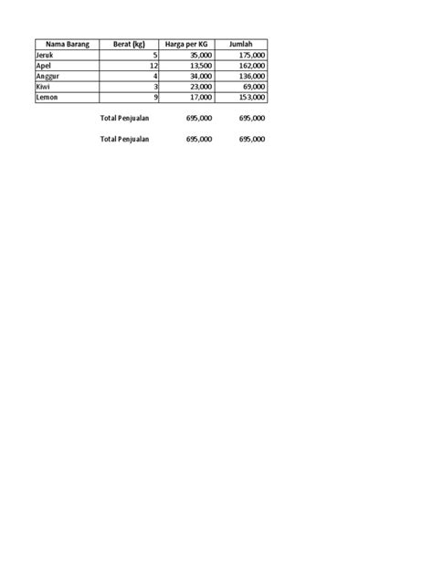 Rumus Sumproduct Pdf