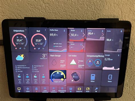 Höher Der Swipe Card Dashboardcardsfrontend Simon42 Community