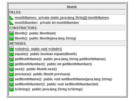 solved month monthnumber int monthnames stringde