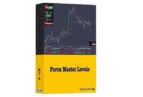 Bos Trading Understanding Break Of Structure Guide