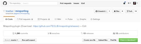 Centos Install Git Flow Windowsgameimperia