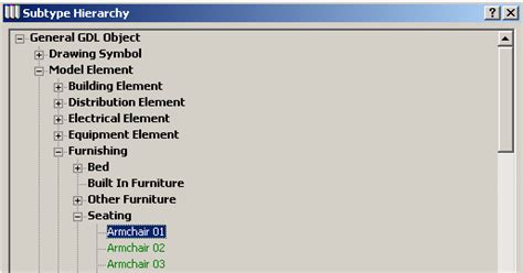 how to know what the exact guid of a library objec graphisoft