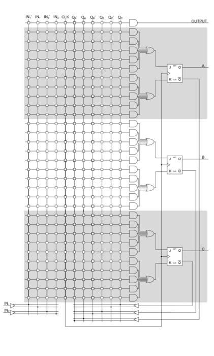 Solved Problem 2 60pts Design A Finite State Sequential