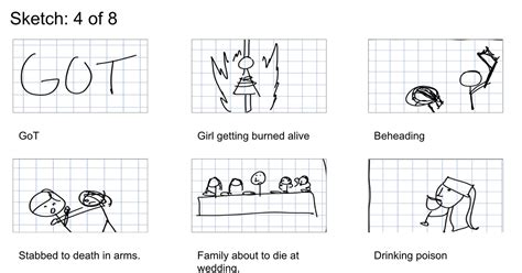 GIT Assignment On Behance