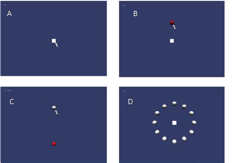 Figure 2 From The Effect Of Parallax On Eye Fixation Parameter In